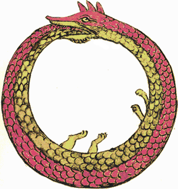 Ouroboros | NominaOmina